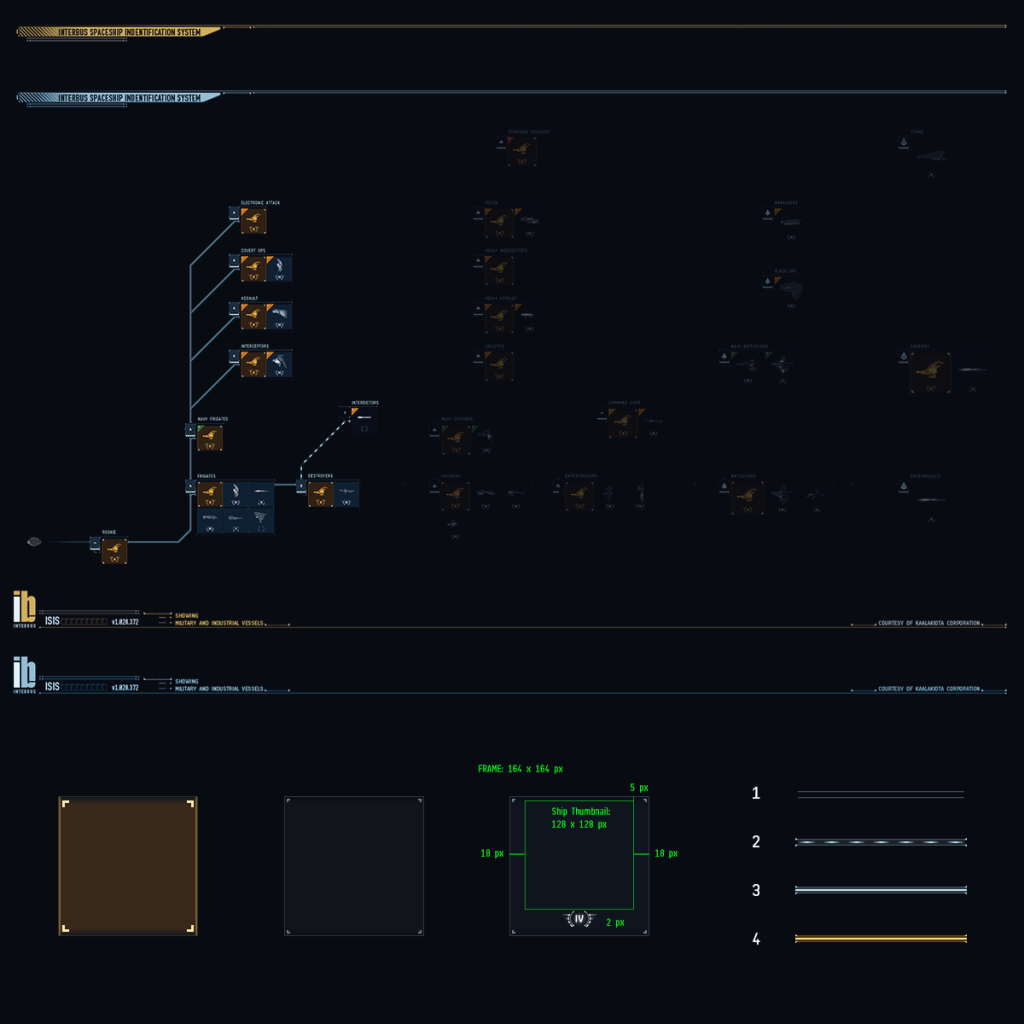 Ship Identification System – Nymidlun